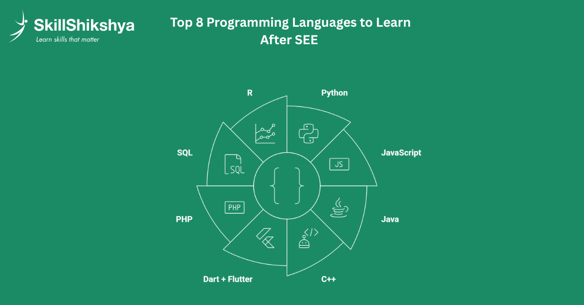 Top 8 Programming Languages to Learn After SEE in Nepal